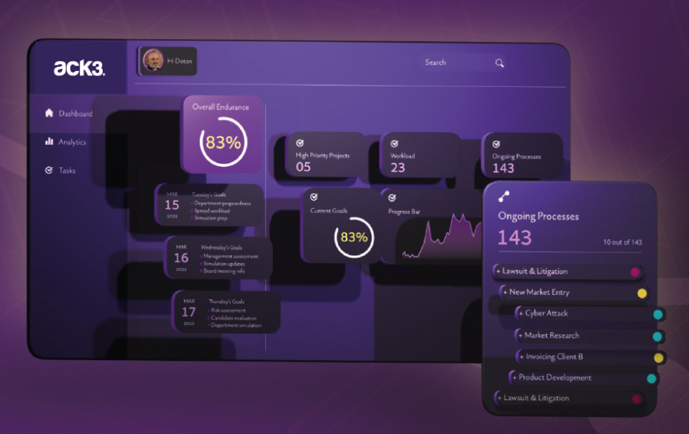Crisis Simulator Training (CST) • ACK3